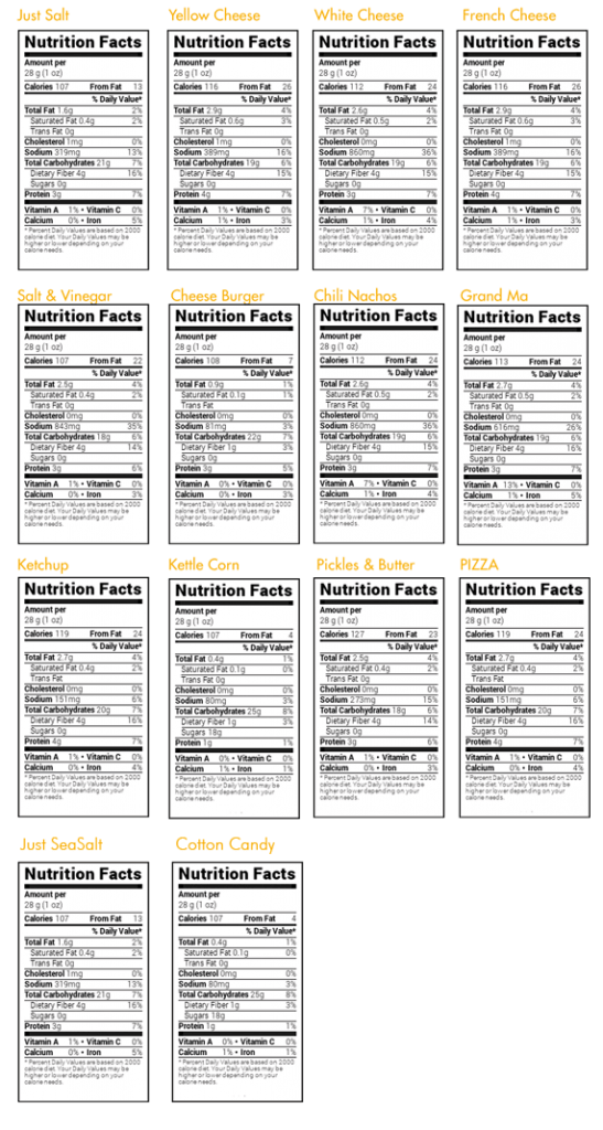 Nutrition Facts – Let's Popcorn
